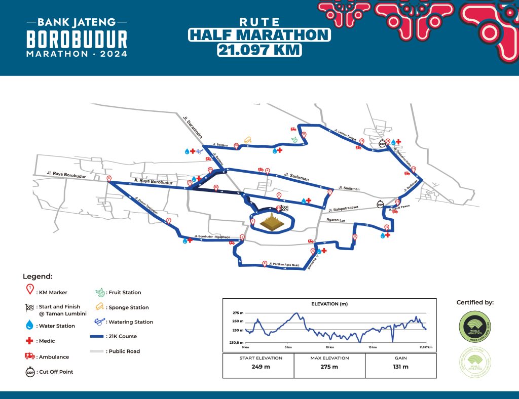 Rute Borobudur Marathon 2024 • Bank Jateng Borobudur Marathon 2025